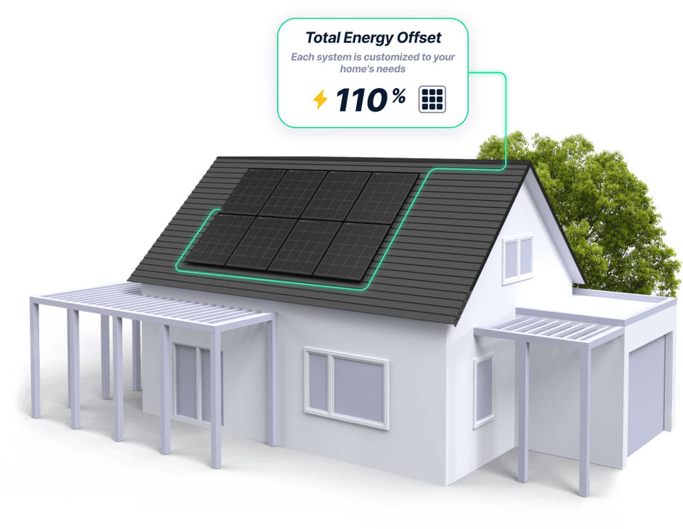 Better Earth - Go Solar to Create a Better Earth